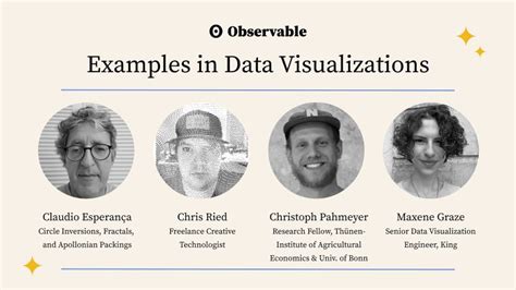 observable on linkedin dataviz datavisualization livesession
