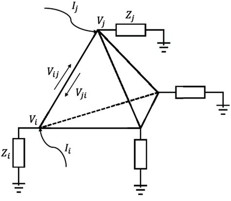 A Schematic Representation Of A Tetrahedral Network With Four Nodes And