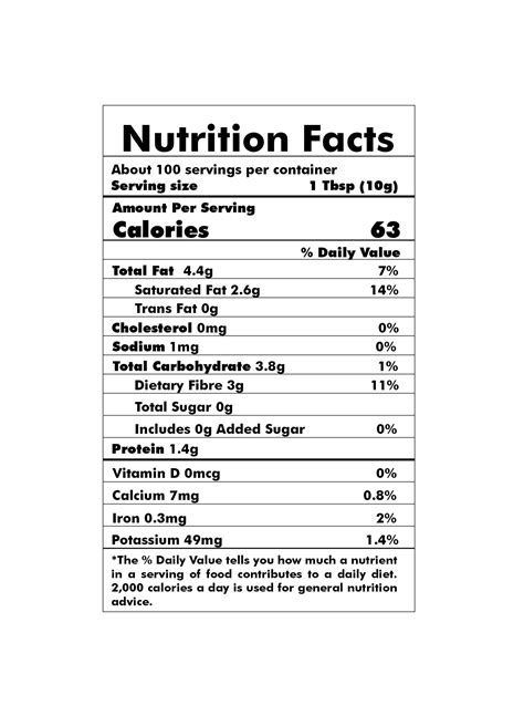 Raw Cocoa Nibs Radad International