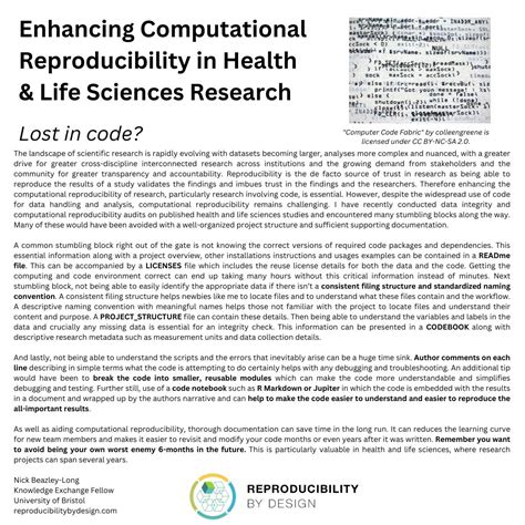 Reproducibility By Design Posted On Linkedin