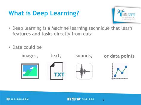 Brief Introduction To Deep Learning For Object Recognition Using Matlab