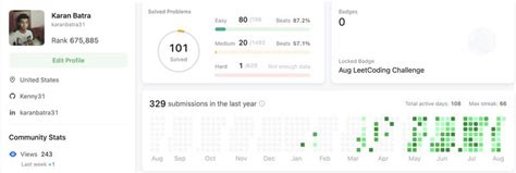 Karan Batra On Linkedin Leetcode Codingmilestone Continuouslearning