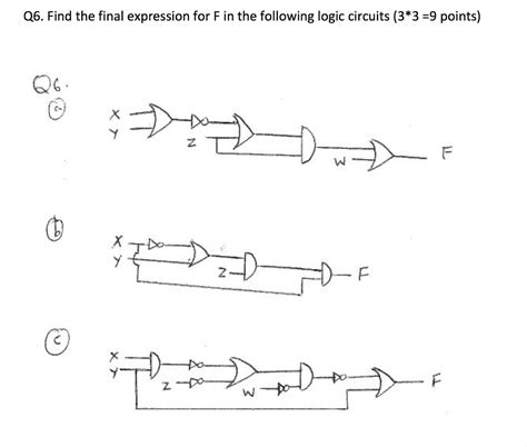 Solved Q Find The Final Expression For F In The Following Chegg