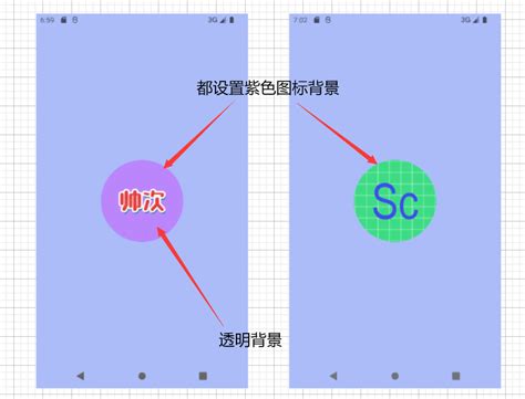 android 12 启动画面 splashscreen，面试字节跳动两轮后被完虐 android splashscreen csdn博客