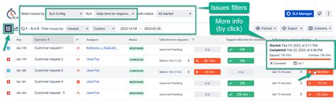 How To Configure Sla In Jira For Different Time Zones In Jira Cloud