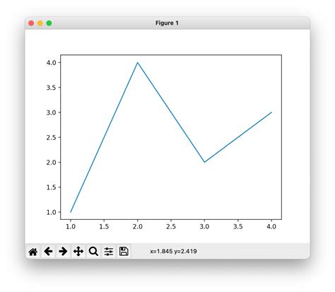 Sample Plots In Matplotlib Matplotlib 212 Documentation