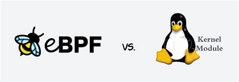 Teodor Podobnik On Linkedin Linux Ebpf