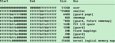 分析linux Kernel Exception 基础篇unexpected Kernel Brk Exception At El1 Csdn博客