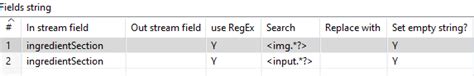 can pentaho data integration be used for web scraping datamensional