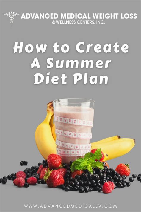 Create Your Perfect Summer Diet Plan