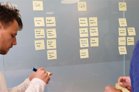 Bogdan Veliscu On Linkedin Techroadmap Startupgrowth Techleadership