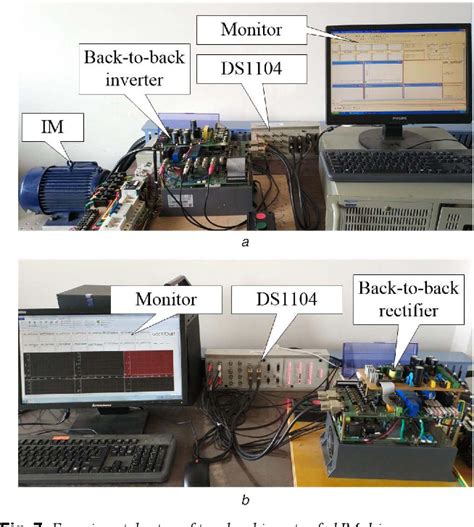 Figure 4 From Model Predictive Control Of Induction Motor Based On