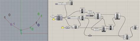 List Management Grasshopper McNeel Forum