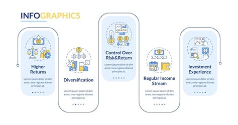 premium vector p2p lending rectangle infographic template