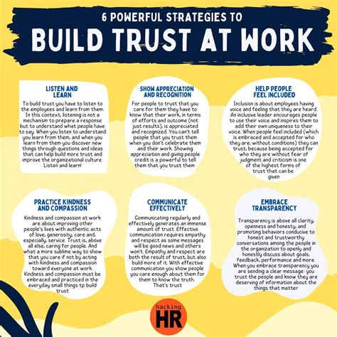 Deepshika 💎 On Linkedin Deepshikha Trust Professionals Jobseekers Career Employees…