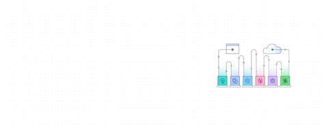 Ibm Well Architected Framework