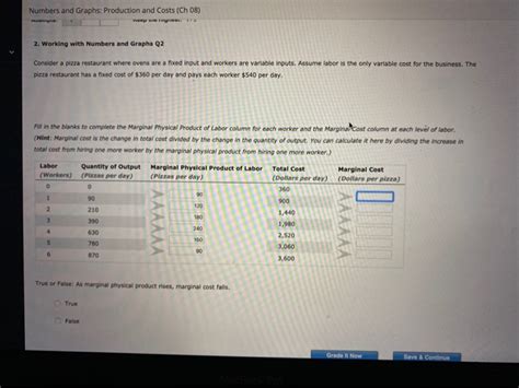 solved numbers and graphs production and costs ch 08 2