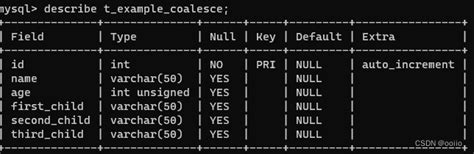 Mysql Coalesce函数使用ifnull和nullifcoalesce Nullif Mysql Csdn博客