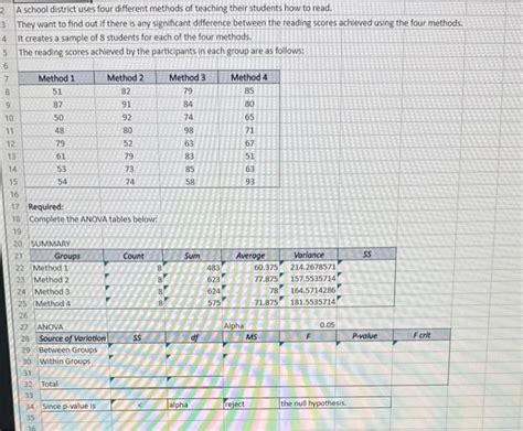 Solved Show Excel Formula For Cells Do Not Use Anova