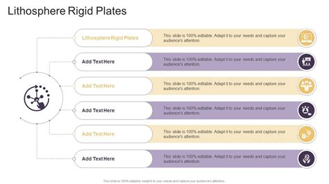 Top 10 Rigid Powerpoint Presentation Templates In 2025