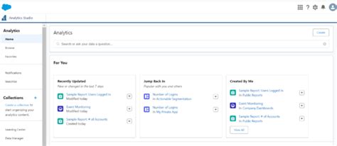 Event Monitoring In Salesforce Salesforce Geek