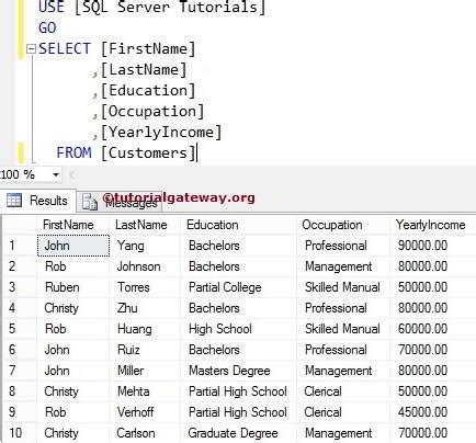 SQL RANK Function