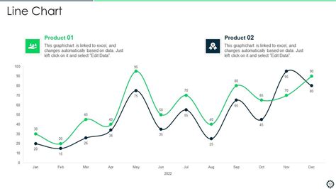 Lean Six Sigma Ppt PowerPoint Presentation Complete Deck With Slides
