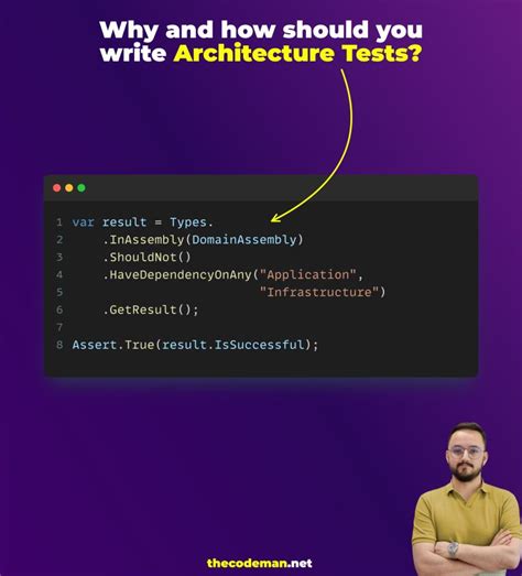 How To Enforce The Software Architecture You Choose Stefan Đokić