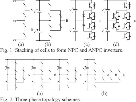 Figure 1 From Pulse Width Modulation For A Modified Hybrid 23 Level