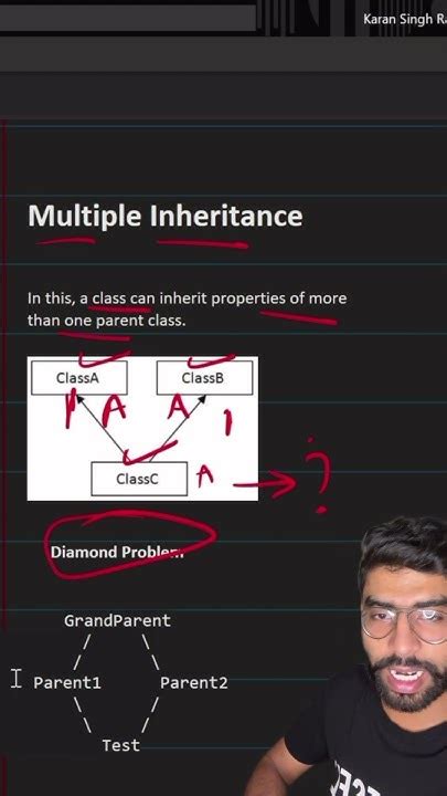 Java Disallows Multiple Inheritance But We Can Achieve Using