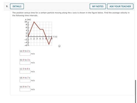 solved the position versus time for a certain particle