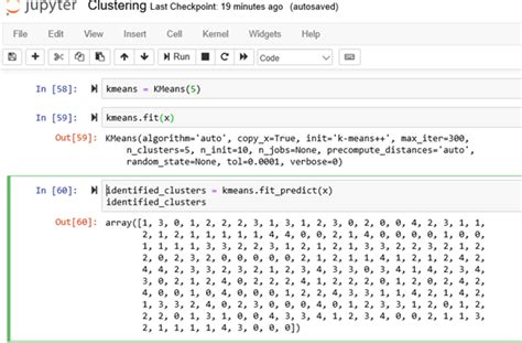 What Is Clustering Its Types K Means Clustering Example Python