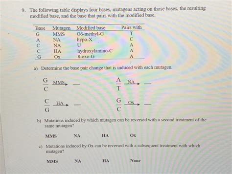solved please explain why the answer for part b is na and