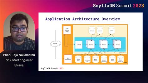scylladb summit day 1 nosql at scale…with less scylladb