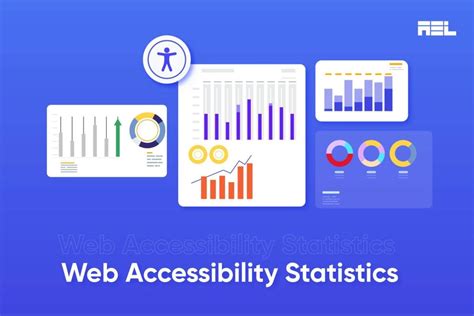 How Web Accessibility Affects Your Digital Strategy Ael Data Services Llp Posted On The Topic