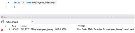 Instrução De Exclusão Do Mysql Sintaxe De Comando De Exclusão E
