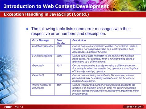 In This Session You Will Learn About Ppt Download