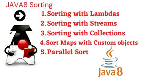 java8 sorting interview questions youtube