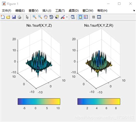 matlab三维图形显示与控制 matlab中三维图中颜色显示不明显 csdn博客