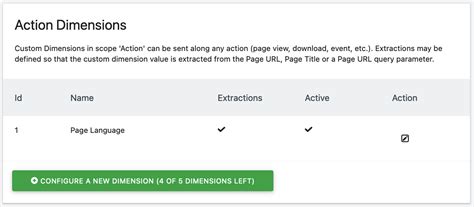 how do i use extractions to track action data with custom dimensions