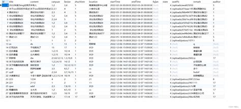 会议oa系统项目部署流程oa系统 部署 Csdn博客