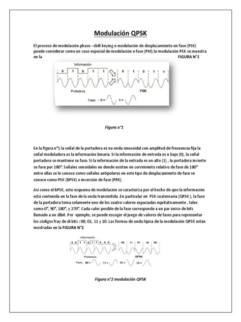 Modulación Qpsk Pdf Modulación Inalámbrico