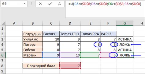 Скачать примеры использования логических функций И ИЛИ в Excel