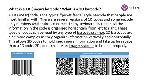 Ppt Getting A Barcode Obtaining A Barcode Powerpoint Presentation Free Download Id8148025
