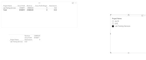 solved dax formula to divide one row value with another p