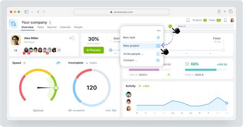 How To Use Jira Trello Asana Worksection For Project Management