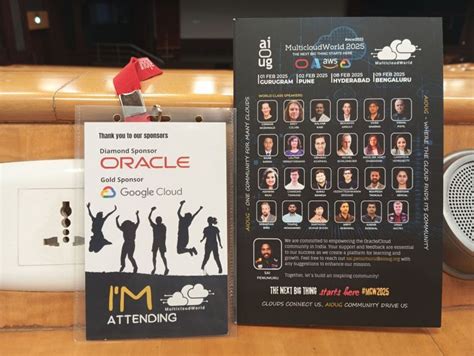 Mcw2025 All India Oracle Users Group Aioug Sriram M