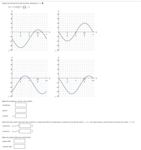 solved graph one full period of ﻿the function tarting