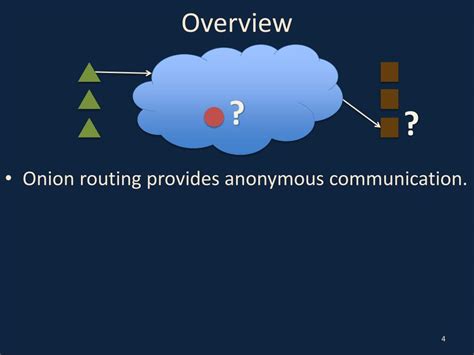 Ppt Trust Based Anonymous Communication Models And Routing Algorithms Powerpoint Presentation