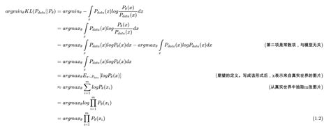 深入浅出扩散模型 diffusion model 系列：基石ddpm（人人都能看懂的数学原理篇） 极市开发者社区